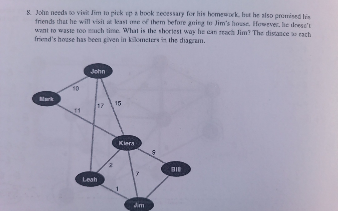 Solved John needs to visit Jim to pick up a book necessary | Chegg.com