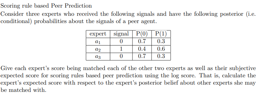Solved Scoring rule based Peer PredictionConsider three | Chegg.com