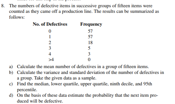Solved 8. The numbers of defective items in successive | Chegg.com