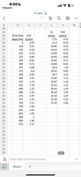 Identify the VO2 where Ventialtory Threhold occurs | Chegg.com