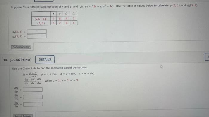 Solved Suppose f15 a differentiable function of x and y, and | Chegg.com
