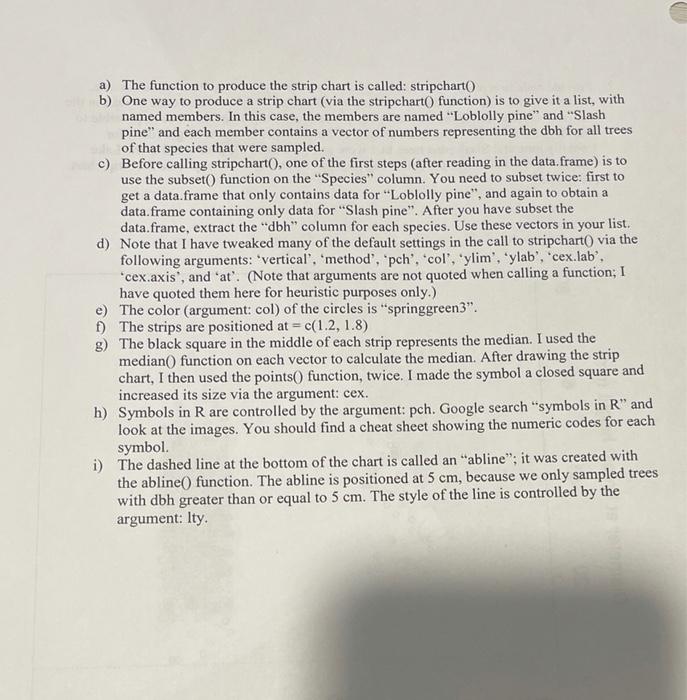 Solved 2. Provide code to replicate the following strip | Chegg.com