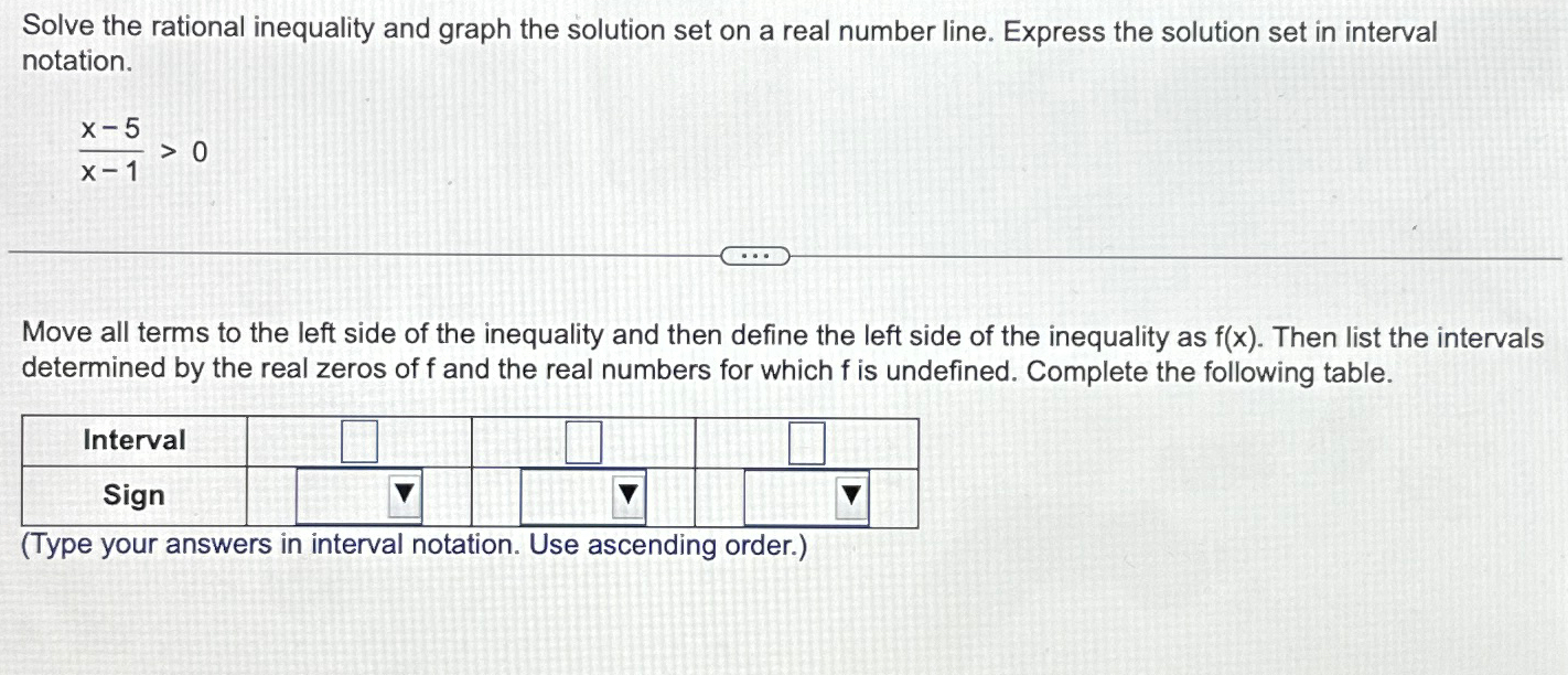 Solved Solve the rational inequality and graph the solution | Chegg.com