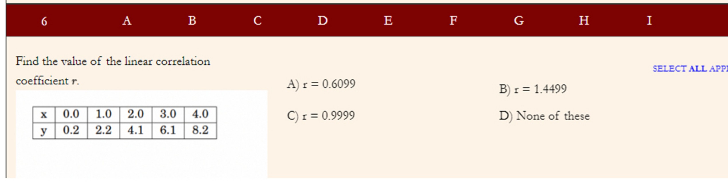 Solved Find The Value Of The Linear Correlation Coefficient