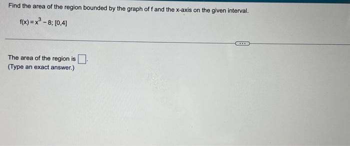 Solved Find the area of the region bounded by the graph of f | Chegg.com