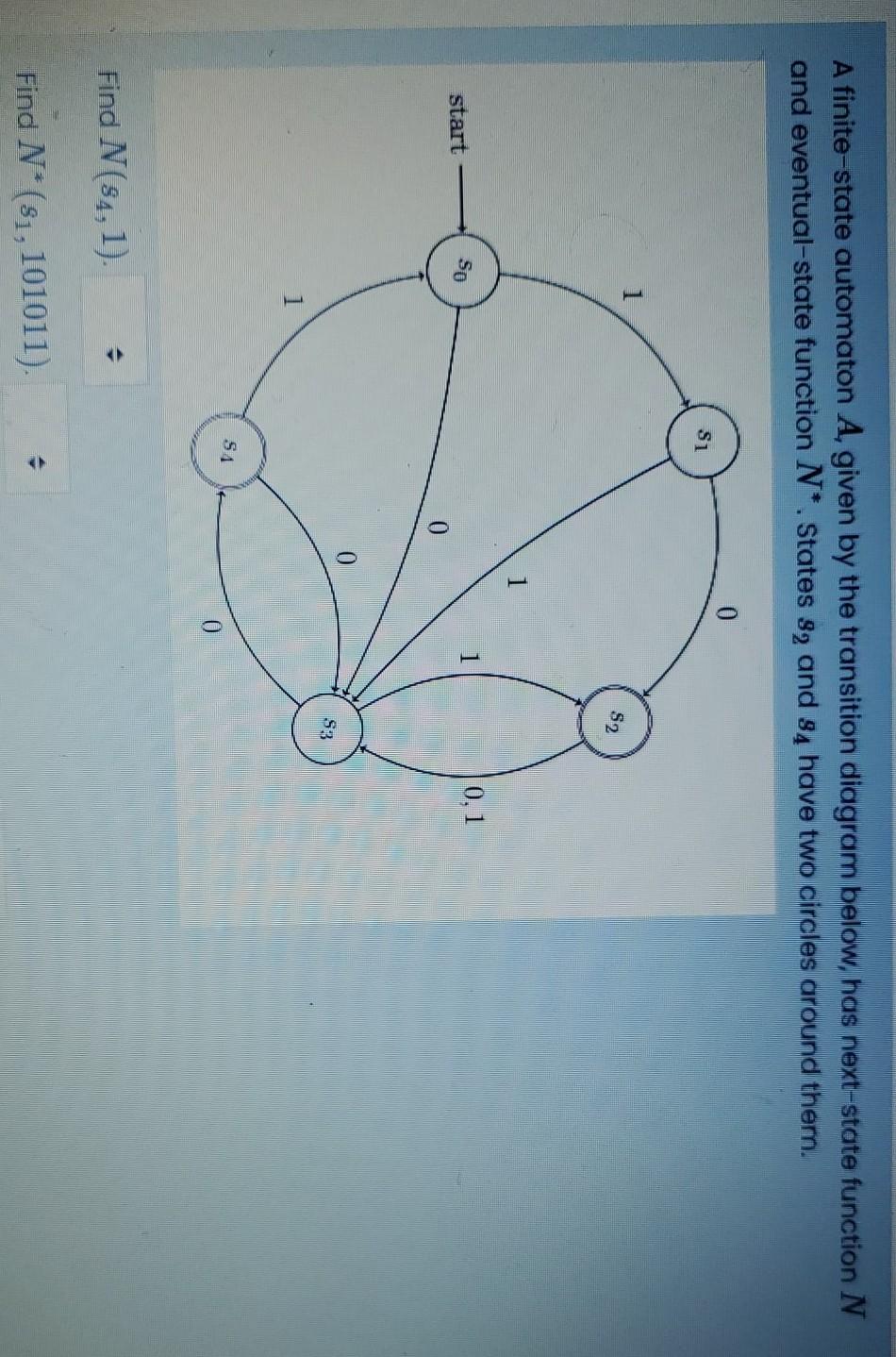 Solved A finite-state automaton A, given by the transition | Chegg.com