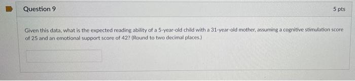 Solved Consider the following SPSS output for a regression | Chegg.com