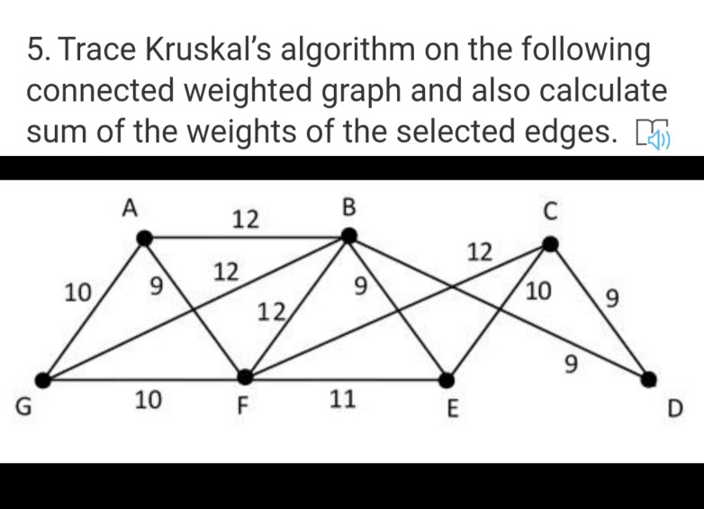Solved 5. Trace Kruskals algorithm on the following | Chegg.com