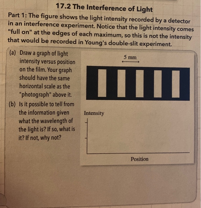 Solved 17.2 The Interference of Light Part 1: The figure | Chegg.com