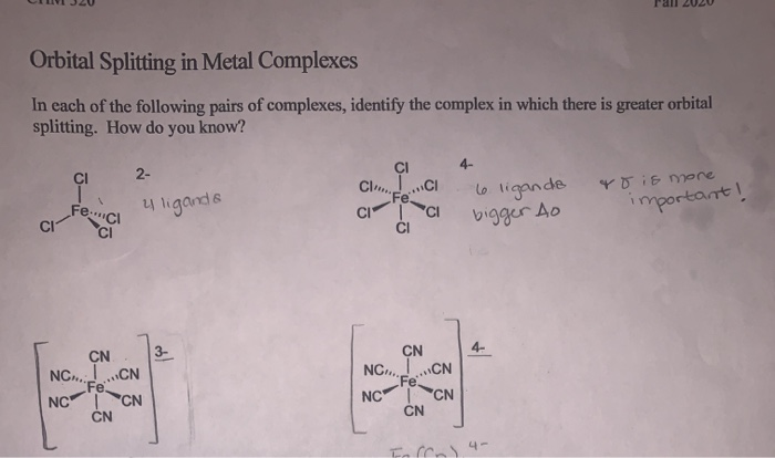 Solved Orbital Splitting in Metal Complexes In each of the | Chegg.com
