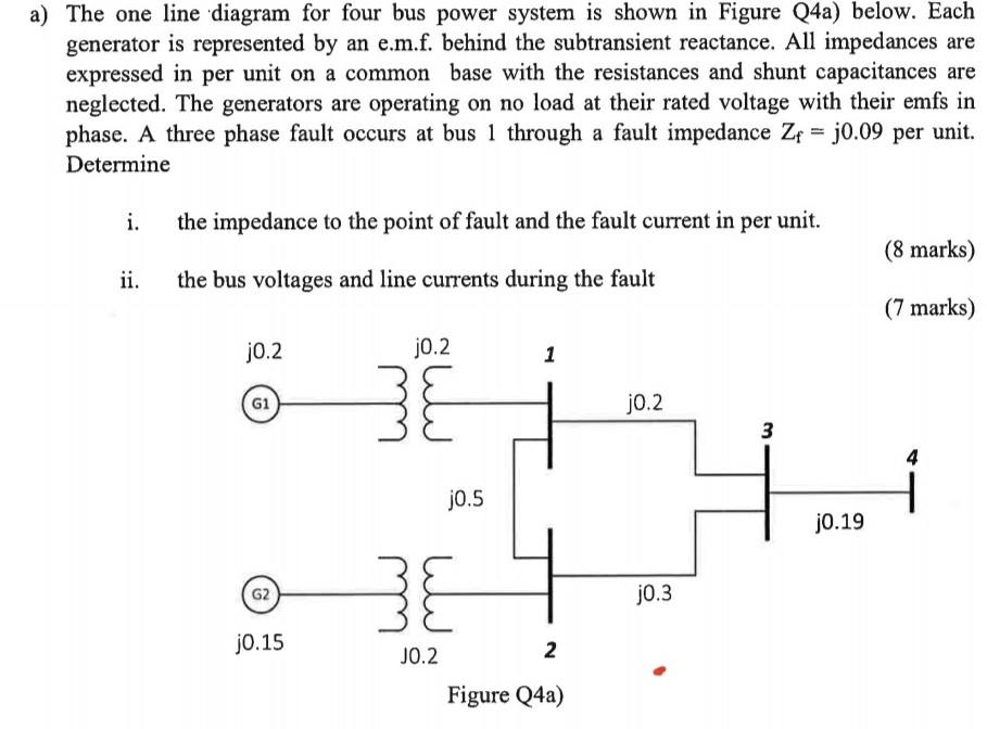 Solved a) The one line diagram for four bus power system is | Chegg.com