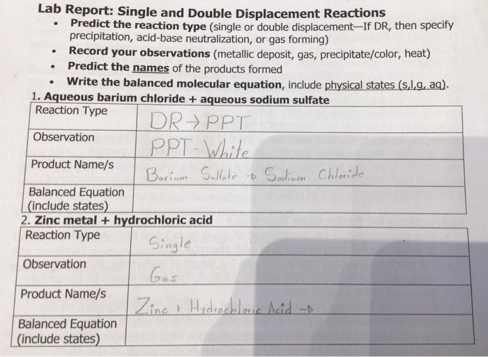 Solved Lab Report: Single and Double Displacement Reactions | Chegg.com