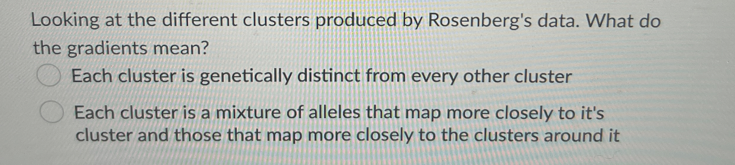 Solved Looking at the different clusters produced by | Chegg.com