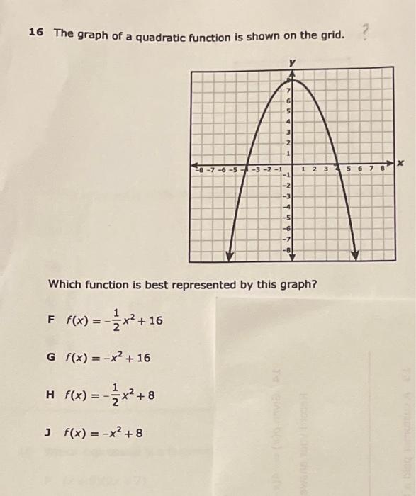 Solved 16 The graph of a quadratic function is shown on the | Chegg.com