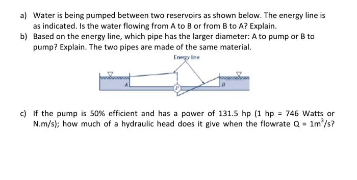 Solved a) Water is being pumped between two reservoirs as | Chegg.com