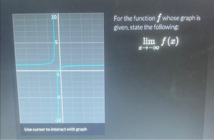 Solved 10 For the function f whose graph is given, state the | Chegg.com
