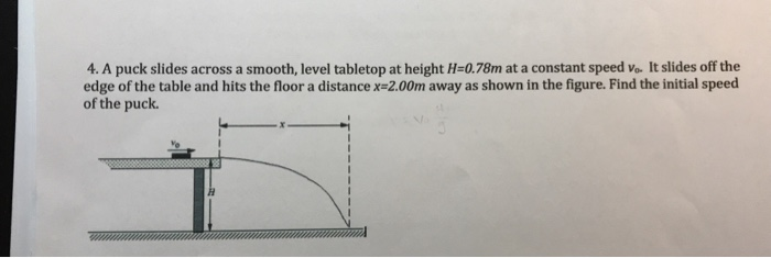 Solved 4. A puck slides across a smooth, level tabletop at | Chegg.com