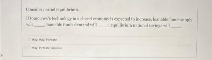 Solved Consider partial equilibrium. If tomorrow's | Chegg.com