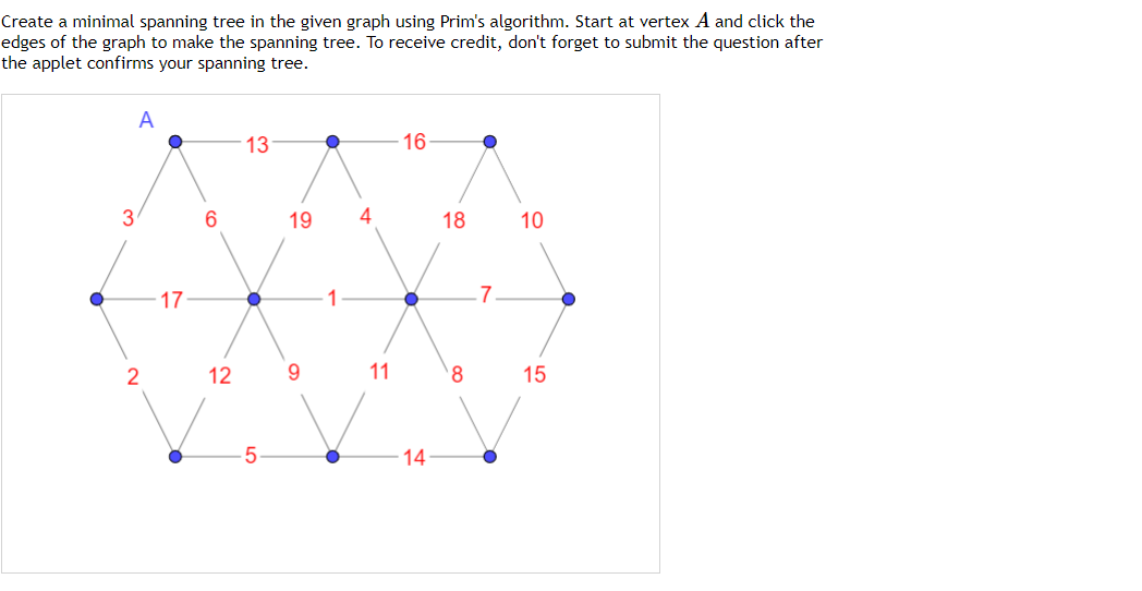 Solved Create a minimal spanning tree in the given graph | Chegg.com