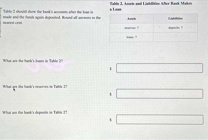 Solved Table 1 shows the financial position of the | Chegg.com