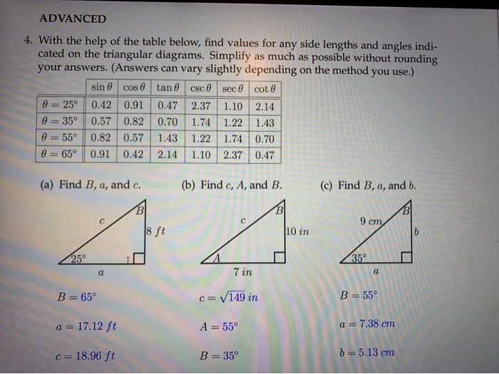 Solved ADVANCED 4. With the help of the table below, find | Chegg.com