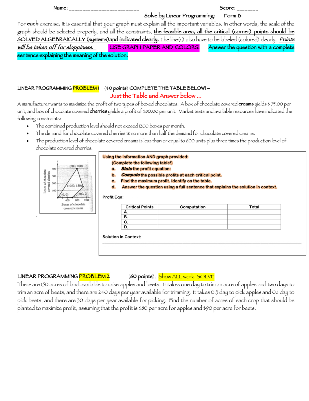 Solved NameScore:Solve by Linear Programming:Form BFor each | Chegg.com
