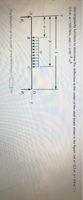 Solved Use Singularity Functions To Determine The Deflection