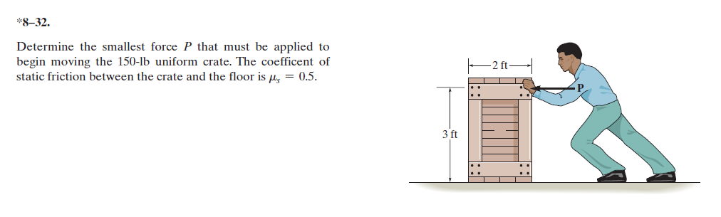Solved 8-32.Determine the smallest force P ﻿that must be | Chegg.com