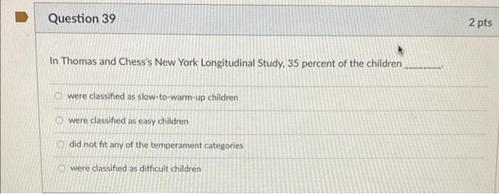 Solved Question 39 2 pts In Thomas and Chess's New York | Chegg.com