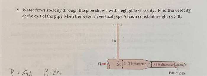 Solved 2. Water flows steadily through the pipe shown with | Chegg.com