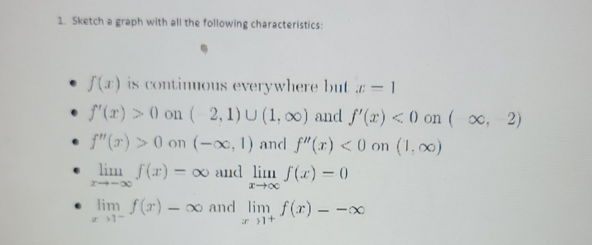 Solved 1. Sketch a graph with all the following | Chegg.com