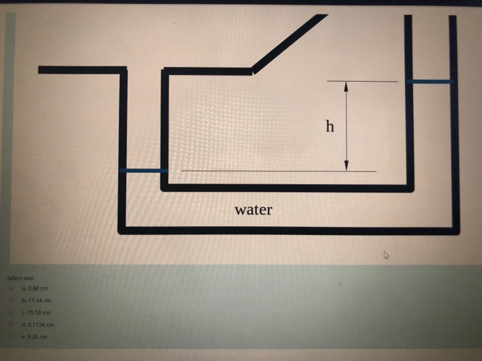 Solved What is the height of the column of water (density | Chegg.com