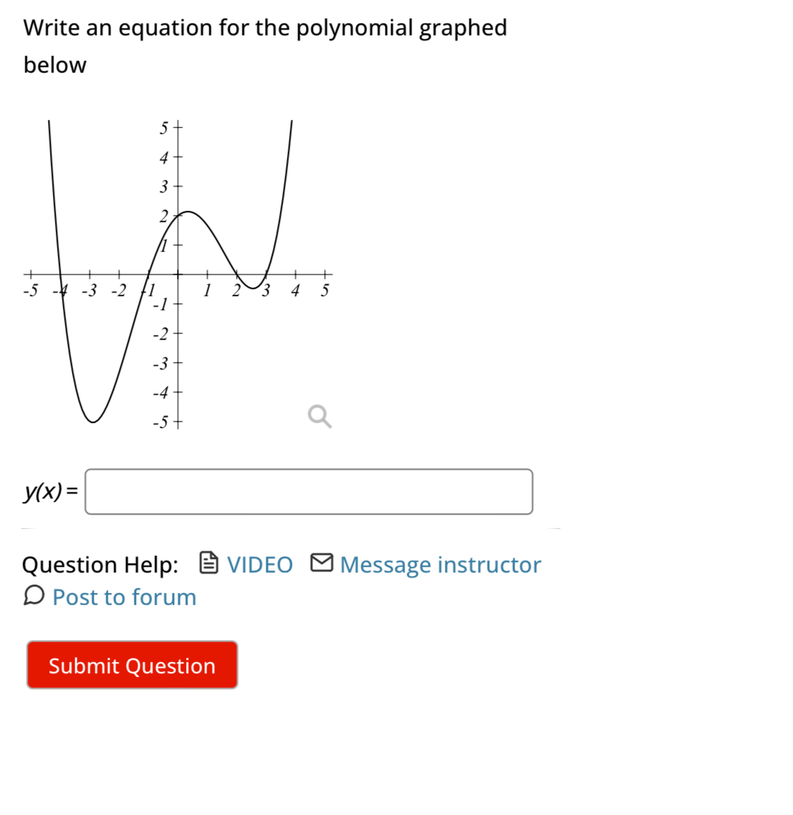 Solved Write an equation for the polynomial graphed | Chegg.com