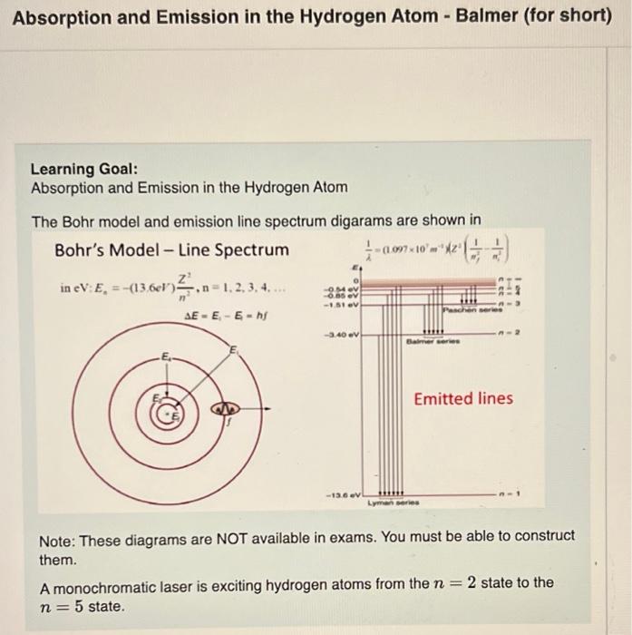 Solved Absorption and Emission in the Hydrogen Atom - Balmer | Chegg.com