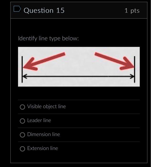 Solved D Question 15 Identify line type below: Visible | Chegg.com