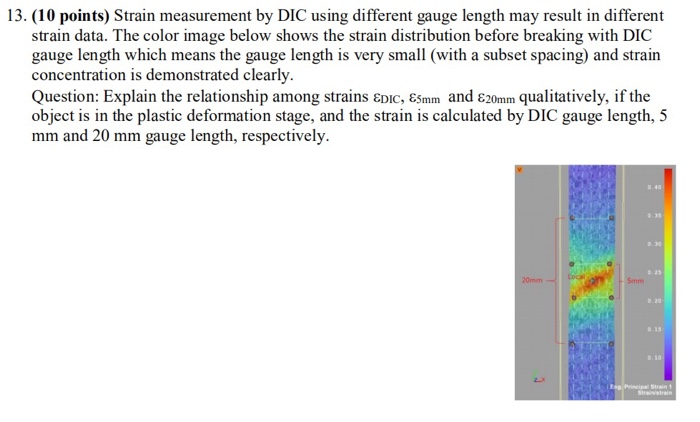 13. (10 points) Strain measurement by DIC using | Chegg.com