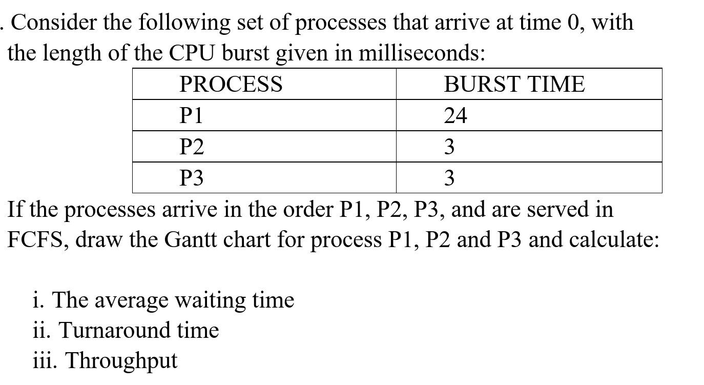 Solved Consider the following set of processes that arrive | Chegg.com