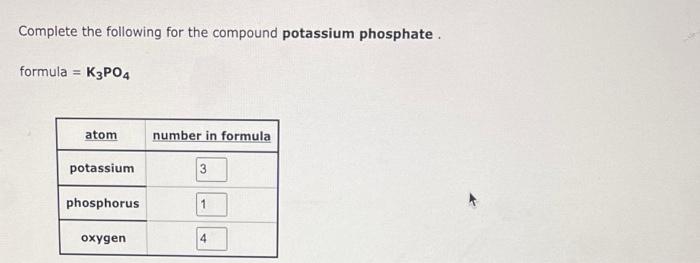 Solved Complete the following for the compound potassium | Chegg.com