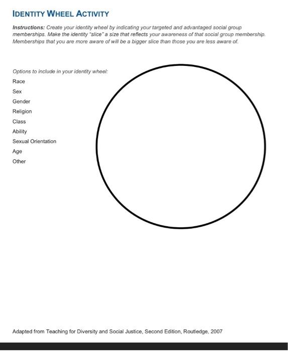Solved Create your own personal identity wheel.Create an | Chegg.com
