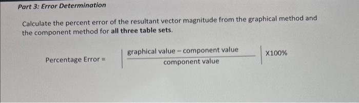 Solved Calculate the percent error of the resultant vector | Chegg.com