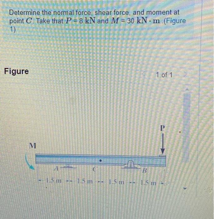 Solved Determine the normal force, shear force, and moment | Chegg.com