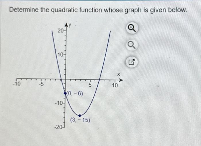 Solved Determine the quadratic function whose graph is given | Chegg.com