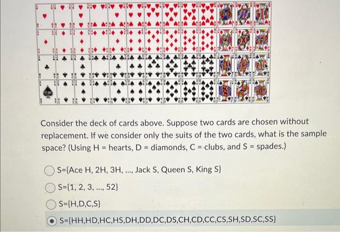 Solved Consider the deck of cards above. Suppose two cards | Chegg.com