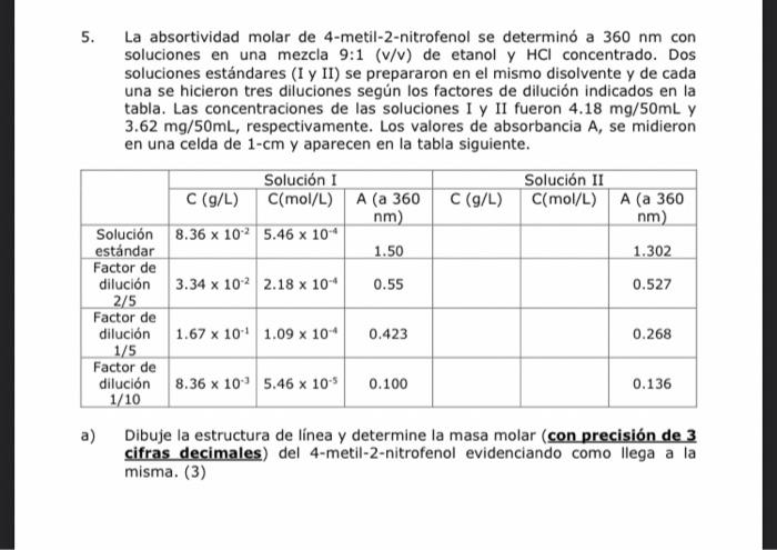 Solved 5. La absortividad molar de 4-metil-2-nitrofenol se | Chegg.com