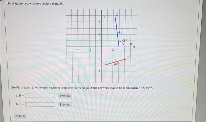 Solved The diagram below shows vectors v and v. Use the | Chegg.com