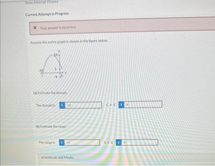Solved Current Attempt in Progress Assume the entire graph | Chegg.com