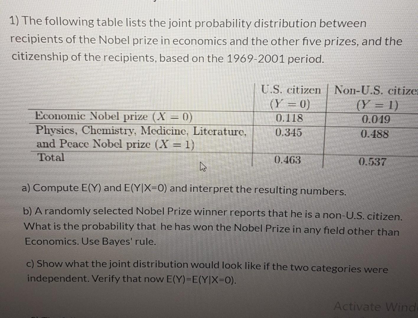 Solved 1) The following table lists the joint probability | Chegg.com