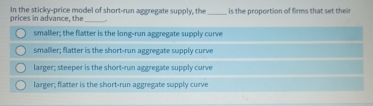 Solved In the sticky-price model of short-run aggregate | Chegg.com