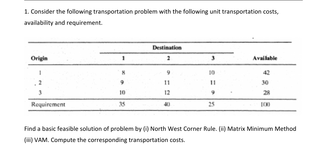 Solved Consider the following transportation problem with | Chegg.com