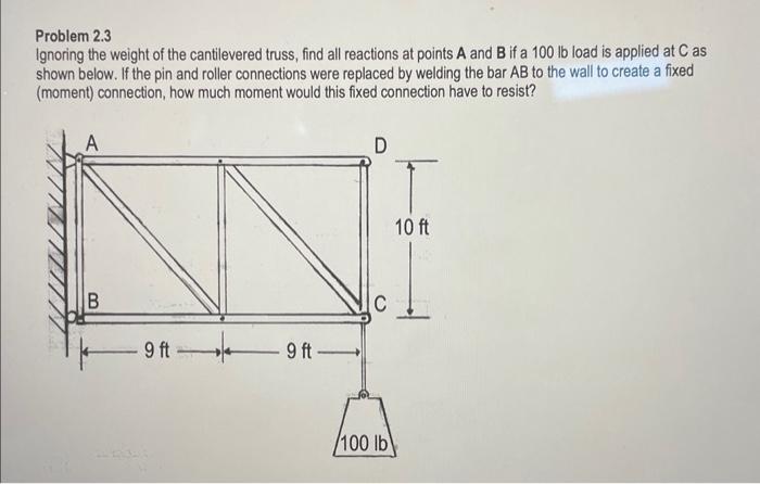 Solved Problem 2.3 Ignoring the weight of the cantilevered | Chegg.com